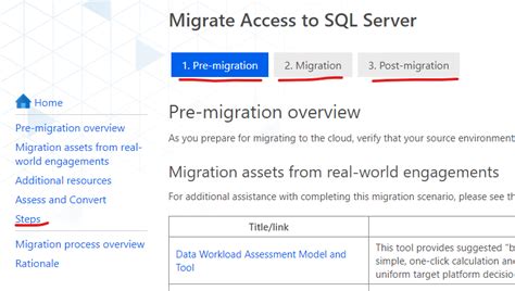 Code For System To Automatically Import Data From Ms Access Database