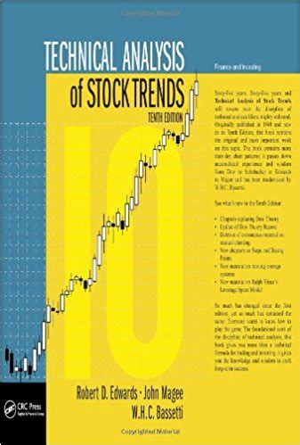 Technical Analysis Of Stock Trends Tenth Edition Ebookfee