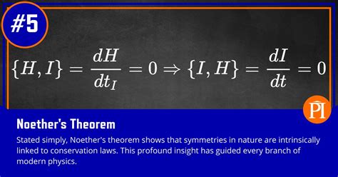 Perimeter Institute On Twitter Albert Einstein Once Called Emmy Noether A Creative