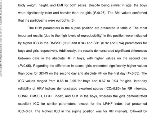 Displays The General Characteristics Of The Sample Chronological Age