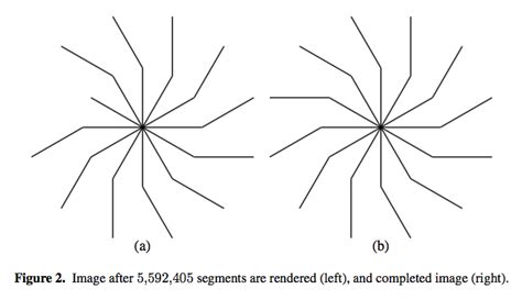Recursively Generated Spirals Creativity In Mathematics