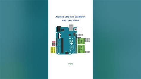 Arduino Uno Giriş Çıkış Pinleri Arduino Arduinouno Arduinoproject