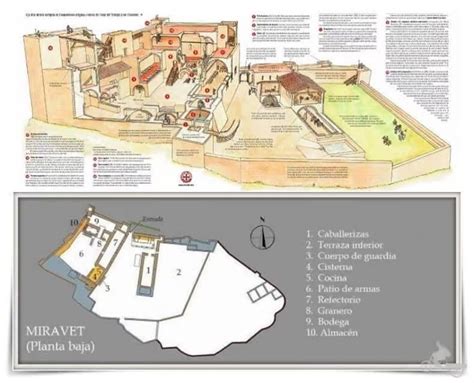 pin de tony sanchez em 3d modeling simulation design