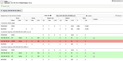 Manage Engine Haproxy Monitoring Alternatives Clustercontrol Haproxy Monitoring Severalnines