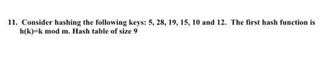 solved 11 consider hashing the following keys 5 28 19