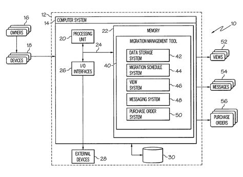 Computer Implemented Method Tool And Program Product For Scheduling