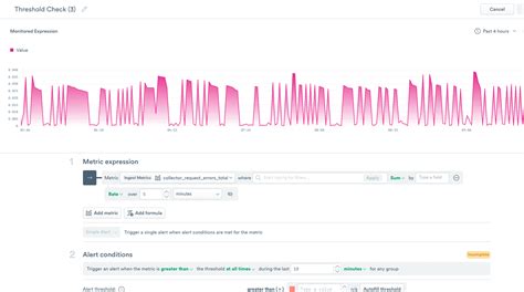 Create A Threshold Metrics Monitor Observability Cloud Documentation