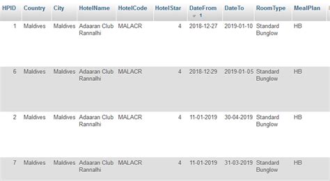 Mysql Fetch Rows From Table Based On From And To Dates Stack Overflow
