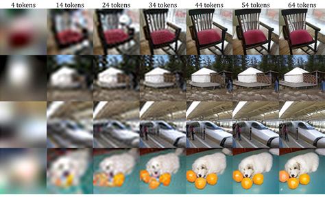 논문 리뷰 Spectralar Spectral Autoregressive Visual Generation