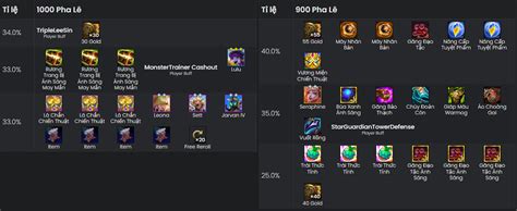 Lên Đồ Ornn Mùa 15 Bảng Ngọc Ornn Mạnh Nhất