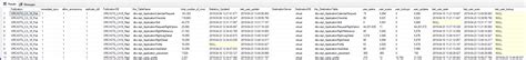 Sql Server Sys Dm Db Stats Properties Seems To Be Misbehaving For A