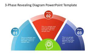 Phase Revealing Diagram PowerPoint Template Google Slides