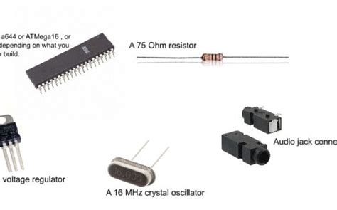 Projects Tutorials Code Library For Atmels Atmega AVR