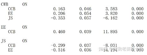 多重中介效应检验（2）——链式中介 知乎