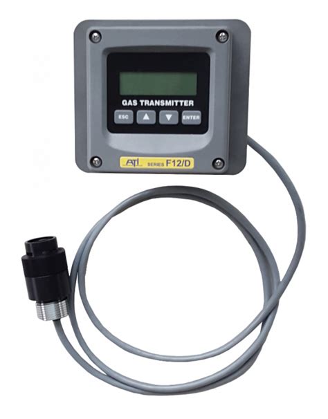 Gas Detection Monitors
