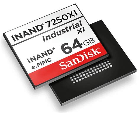 Sandisk Emmc Storage 02 Winpoin