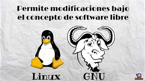 Derechos De Autor Y Licencias Youtube
