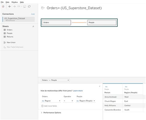 Tableau Relationships Features Examples How To Create