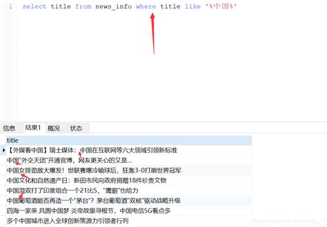 Mysql全文检索与模糊查询mysql全文检索语句和模糊语句区别 Csdn博客 Mysql全文检索与模糊查询mysql全文检索语句和模糊语句区别 Csdn博客