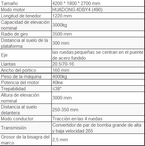 Grúa Horquilla 3000 Kg Intelseg Maquinaria Maquinaria 4x4