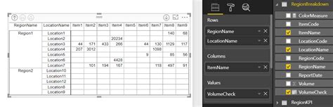 Solved Conditional Formatting To Set Background Color To Microsoft Fabric Community