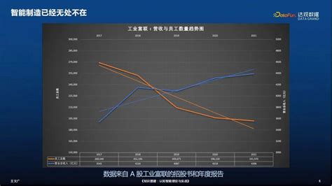 基于知识图谱的根因分析方法与应用 知乎