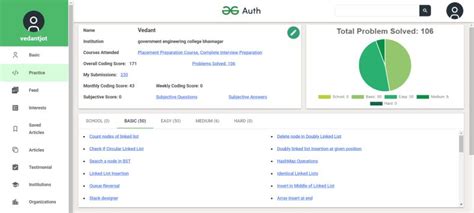 Vedant Jotangiya On Linkedin Datastructures Algorithms