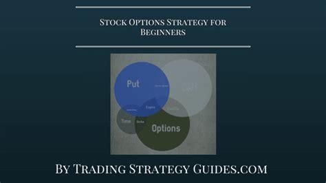 Best Options Trading Strategy Options For Beginners