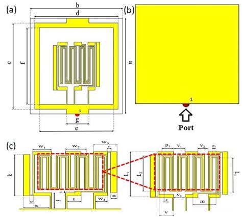 Fig1 Antenna Design A Front View B Back View And C Download Scientific Diagram