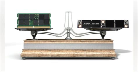 what s the difference between dimm and camm electronic design