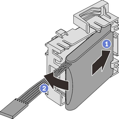 Install A Raid Flash Power Module St250 V2 Lenovo Docs