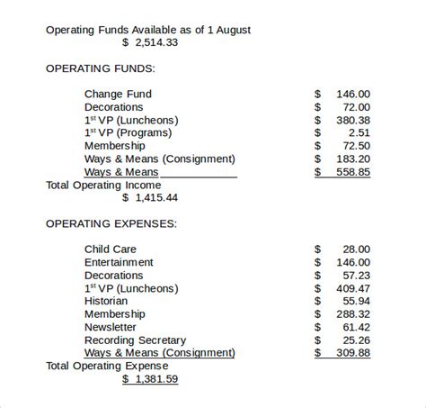 Treasurers Report Agm Template