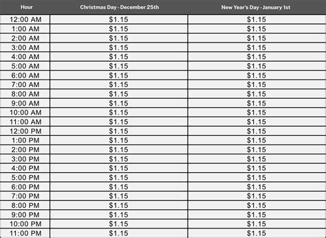 405 Express Lanes Holiday Toll Schedules