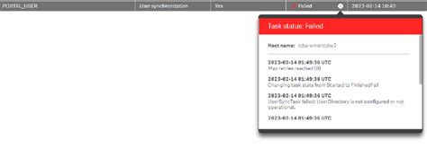 qliksense task user synchronization failed qlik community 2037389