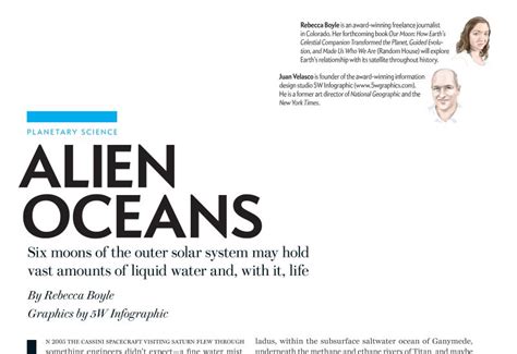 Juan Velasco On Linkedin Infographics