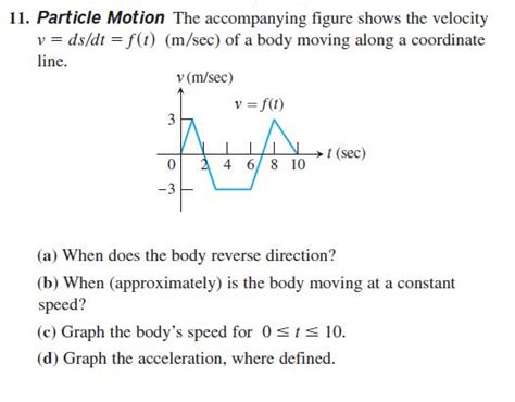 RHS AP Calc BC Rectilinear Motion