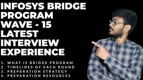 Bridge Specialistpower Programmer Latest Interview Experience