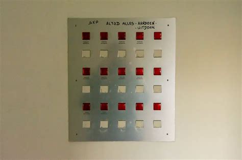 Calculer Somme Moyenne Et Médiane En Python Exemples