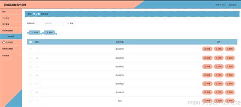 284基于java jsp ssm springboot家政服务预约系统小程序（源码 文档 运行视频 讲解视频） csdn博客