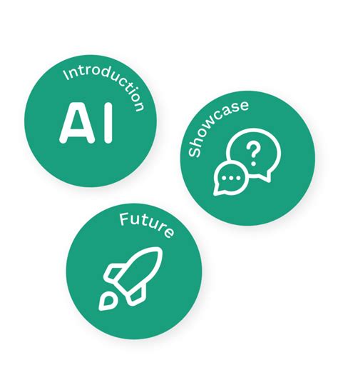 N8n Live Demonstration Datanorth Ai