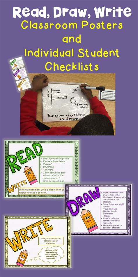 Math Word Problem Solving Strategy Posters Using Read Draw Write Rdw