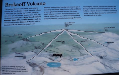 Lassen Volcanic National Park