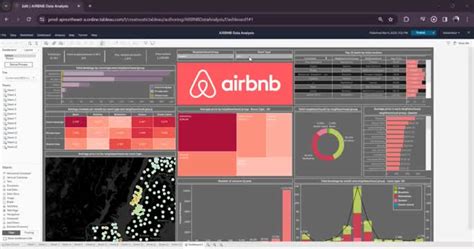 Vishal Kelur On Linkedin Tableau Codingjourney Dataanalytics