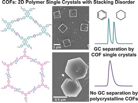 Asap Single Crystalline Imine Linked Two Dimensional Covalent Organic