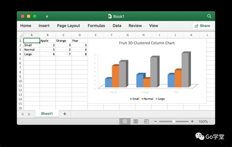 「go工具箱」重磅推荐：一个国产的，star高达12k的操作excel的包：excelize Csdn博客