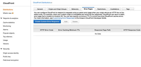 Aws Cloudfront Error With Javascript App Access Denied By Amit Medium