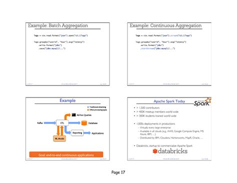 Apache Spark Berkeley的数据分析堆栈