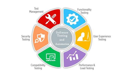 grow your skills with expert courses pulseplay academy