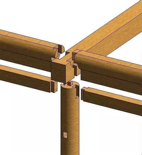 扫盲了！最全古建榫卯种类及其构造构件