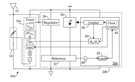 Method And Apparatus For Sensing Environment Using A Wireless Passive Sensor Eureka Patsnap